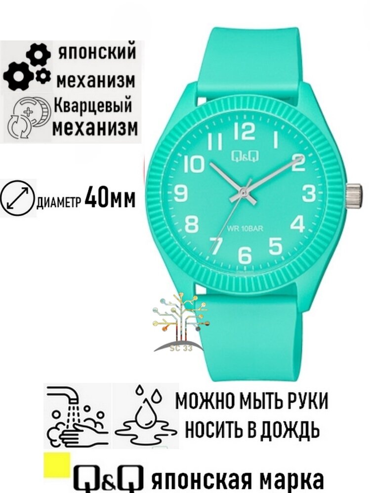 Наручные часы