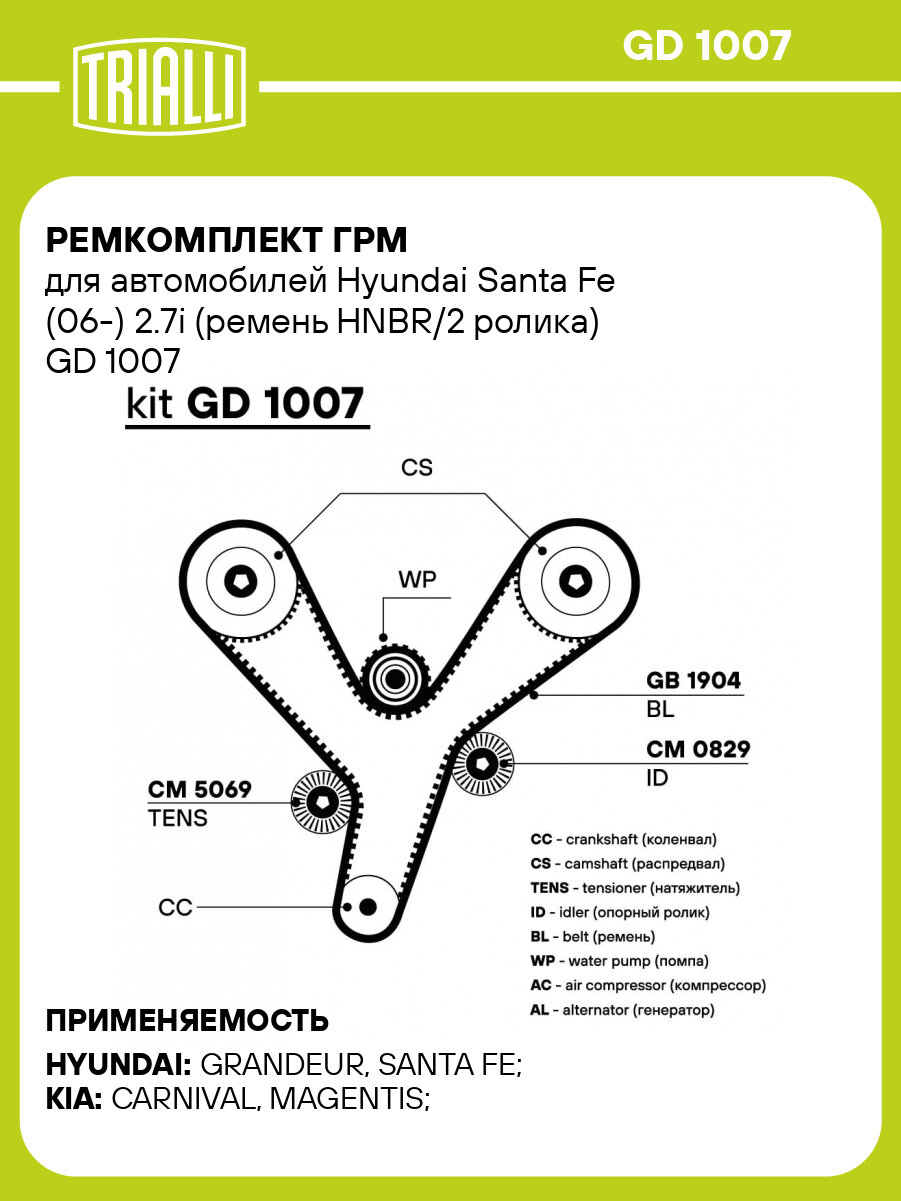 Ремкомплект ГРМ для автомобилей Hyundai Santa Fe (06-) 2.7i (ремень HNBR/2 ролика) GD 1007 TRIALLI