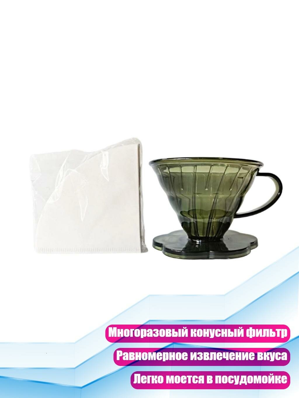 Кофе-дриппер с удобной ручкой, Маслянисто - зеленый - L