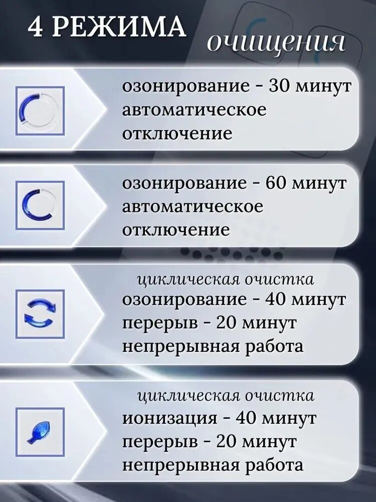 Озонатор JM-05 Портативный озонатор-ионизатор для дома для очистки воздуха — фото 1