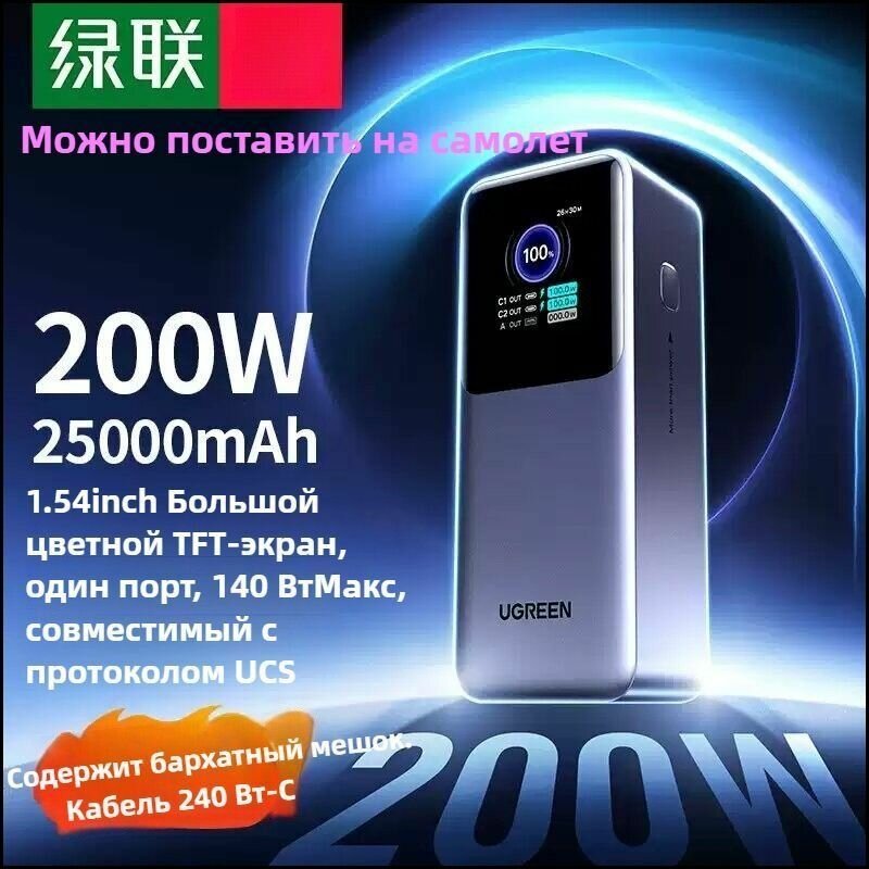 Ugreen PB722 с интеллектуальным дисплеем 200Вт, эксклюзивный power bank 25000 мАч