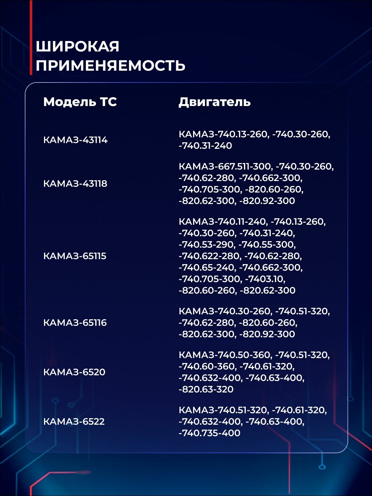 Фильтр масляный КамАЗ, ЗиЛ, ГАЗ, урал
