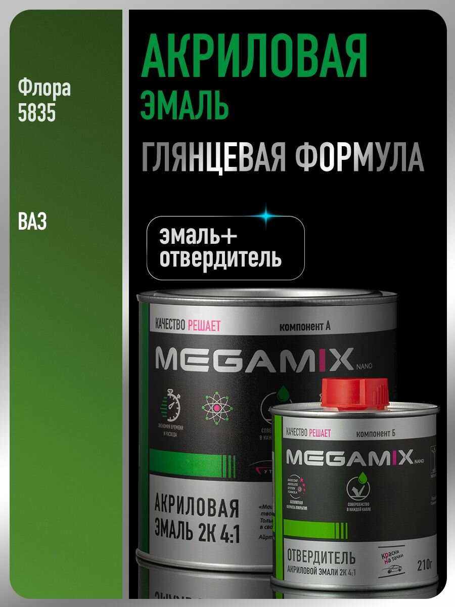 Акриловая краска автомобильная, Флора, 2К 4:1 Комплект (эмаль: 840 мл + отвердитель: 210 мл), MEGAMIX