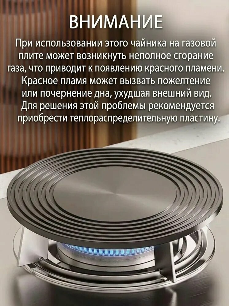 Чайник "smeg wheu", 2.3 л — фото 1