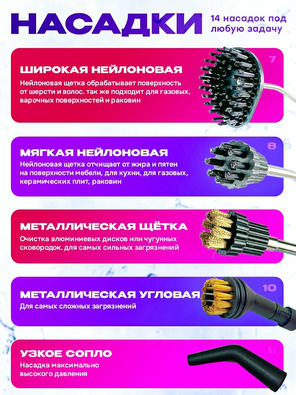 Пароочиститель для дома — фото 1