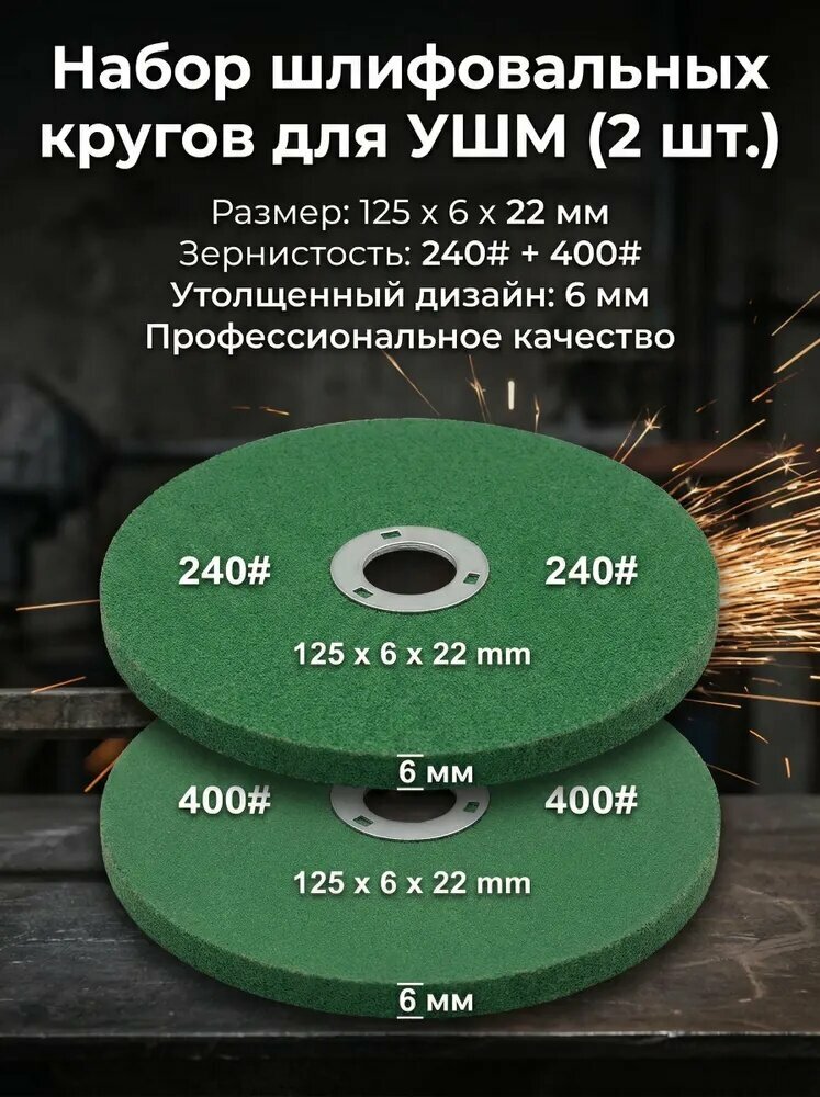 Шлифовальный круг для заточки 125 мм, 240-400, для УШМ, точильный камень сетчатый, 2 шт
