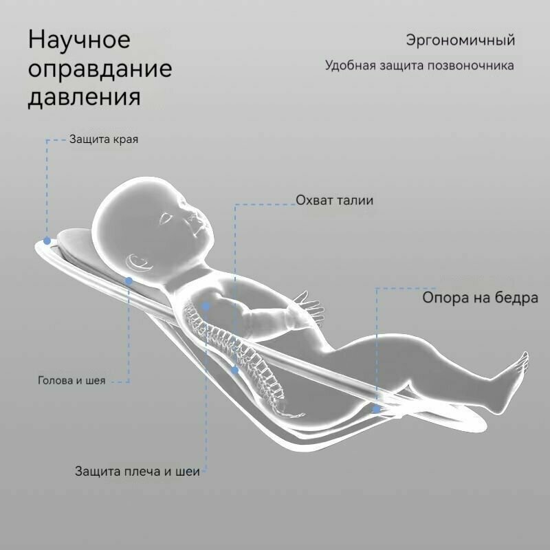 Маятник для кроватки — фото 1