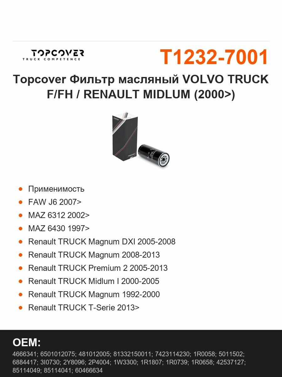 Topcover Фильтр масляный VOLVO TRUCK F/FH / RENAULT MIDLUM (2000>)