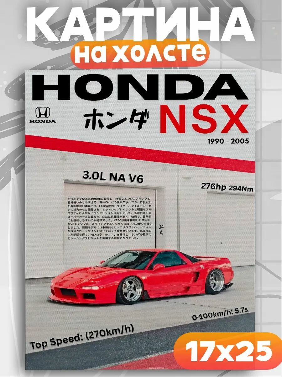 Картина на стену JDM авто Honda NSX, на подрамнике, 1шт, 25х17 размер.