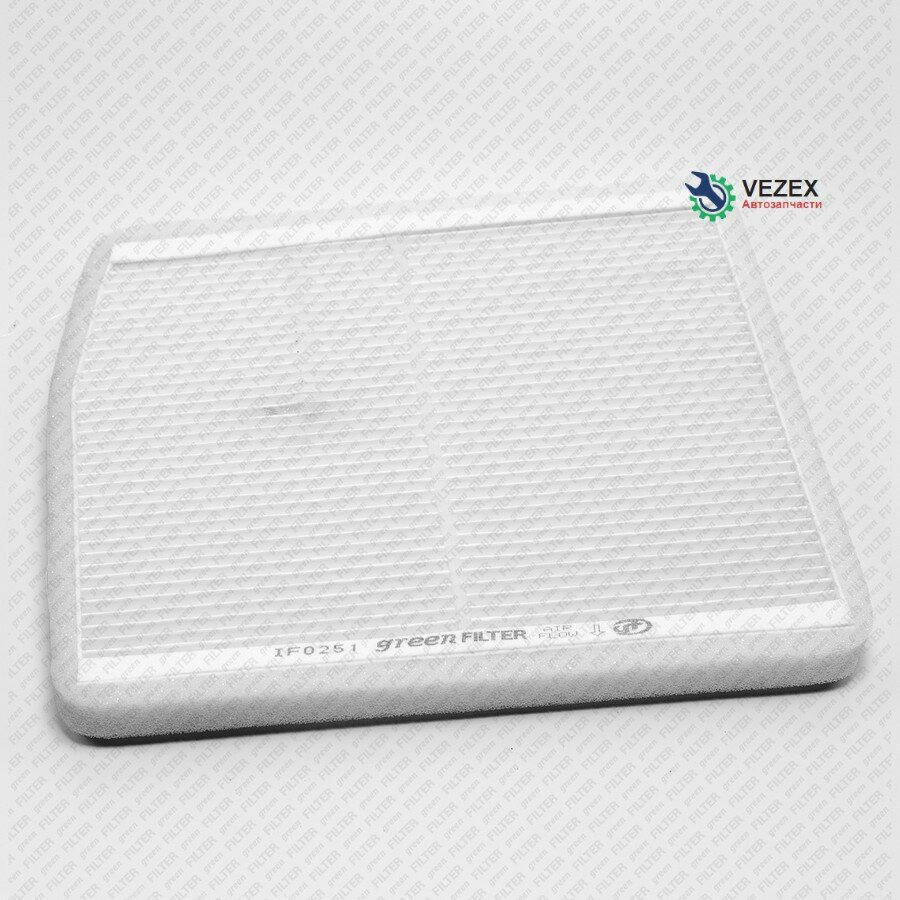 GREEN FILTER IF0251 фильтр салона!\ Volvo S60/S70/S80/V70/XC90 2.0-2.5TDi 98>