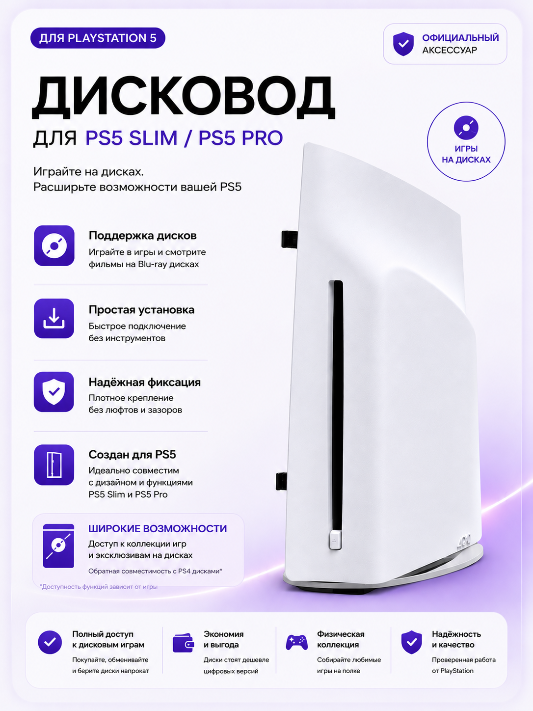 Дисковод(Disk Drive) PS5 pro для цифровых версий PlayStation 5