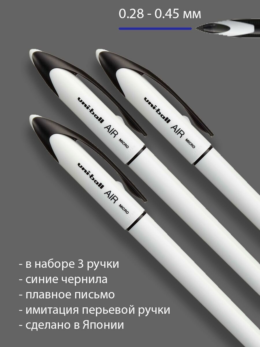 UNI Набор ручек Роллер, толщина линии: 0.28 мм, цвет: Синий, 3 шт. синие роллеры ручки 0.28 мм