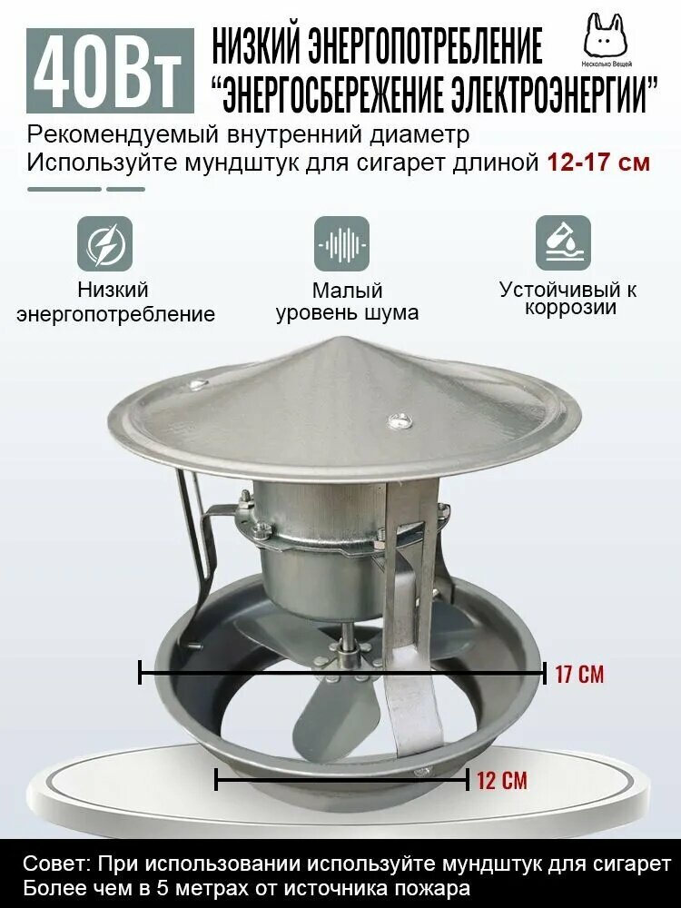 Вентилятор вытяжной220 В мощностью40Вт
