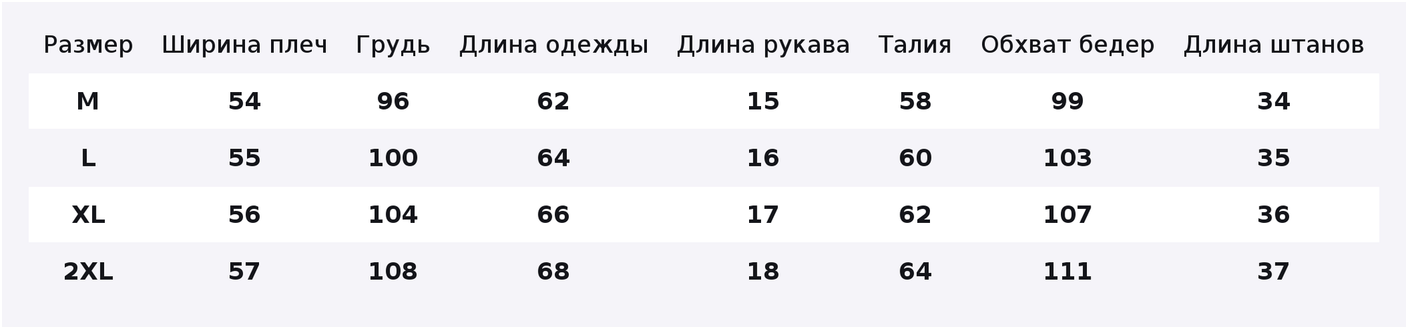 Комплект Sharefun, размер М, синий — фото 1