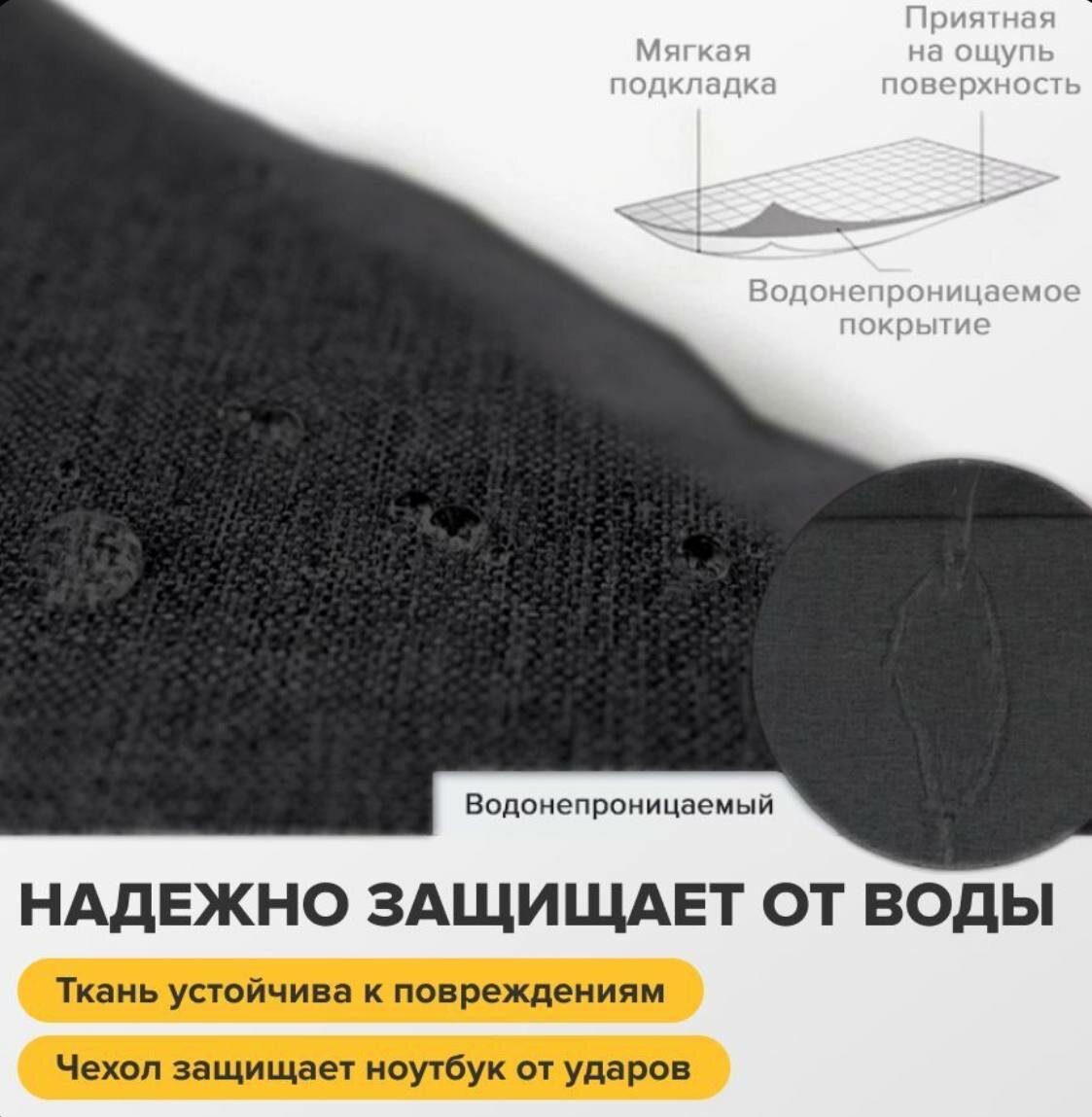 Чехол для ноутбука — фото 1