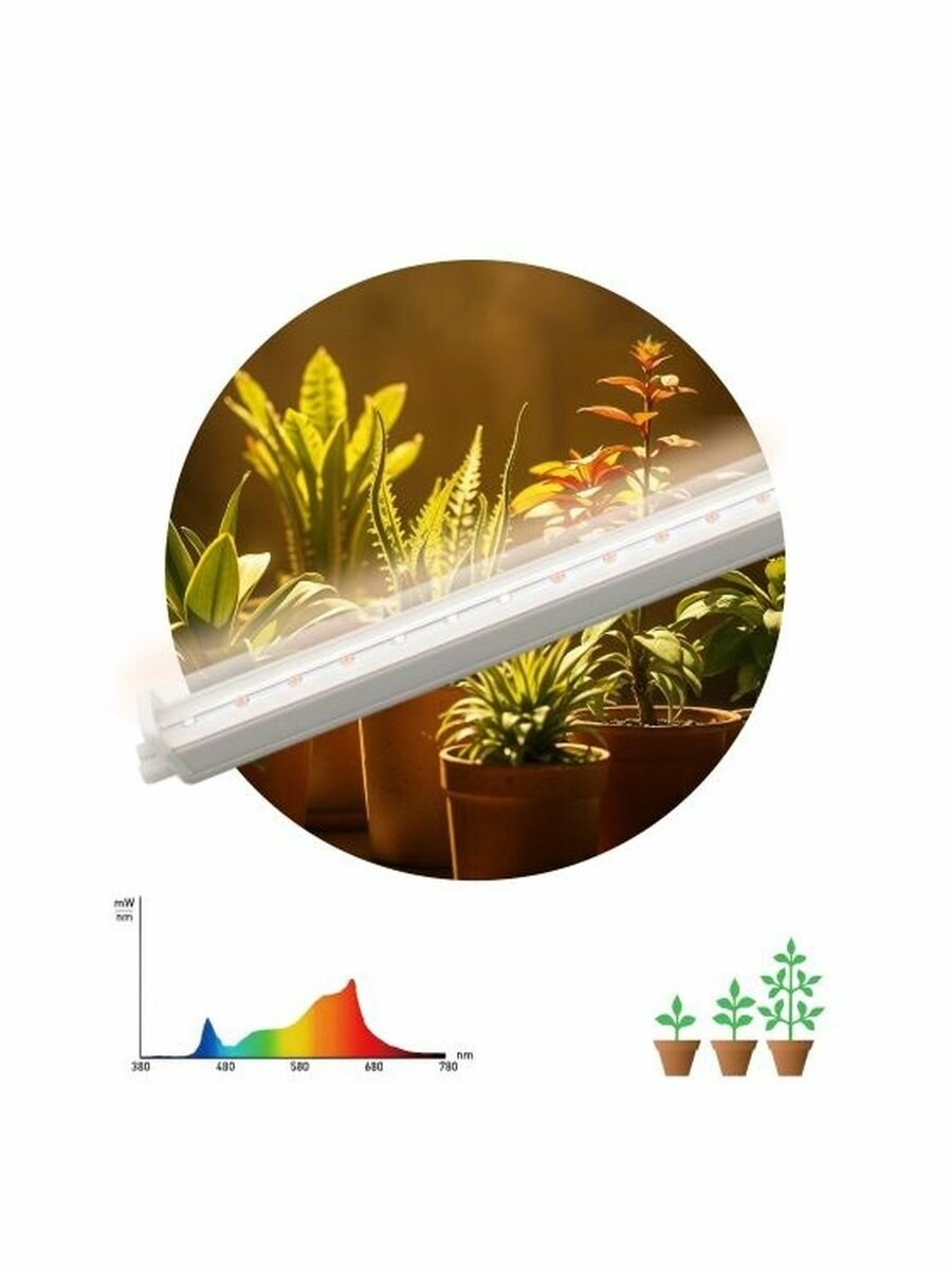 Светильник для растений фитолампа светодиодная линейная ЭРА GREEN LINE ФИТО-24W-PFR-GR полного спектра 24 Вт