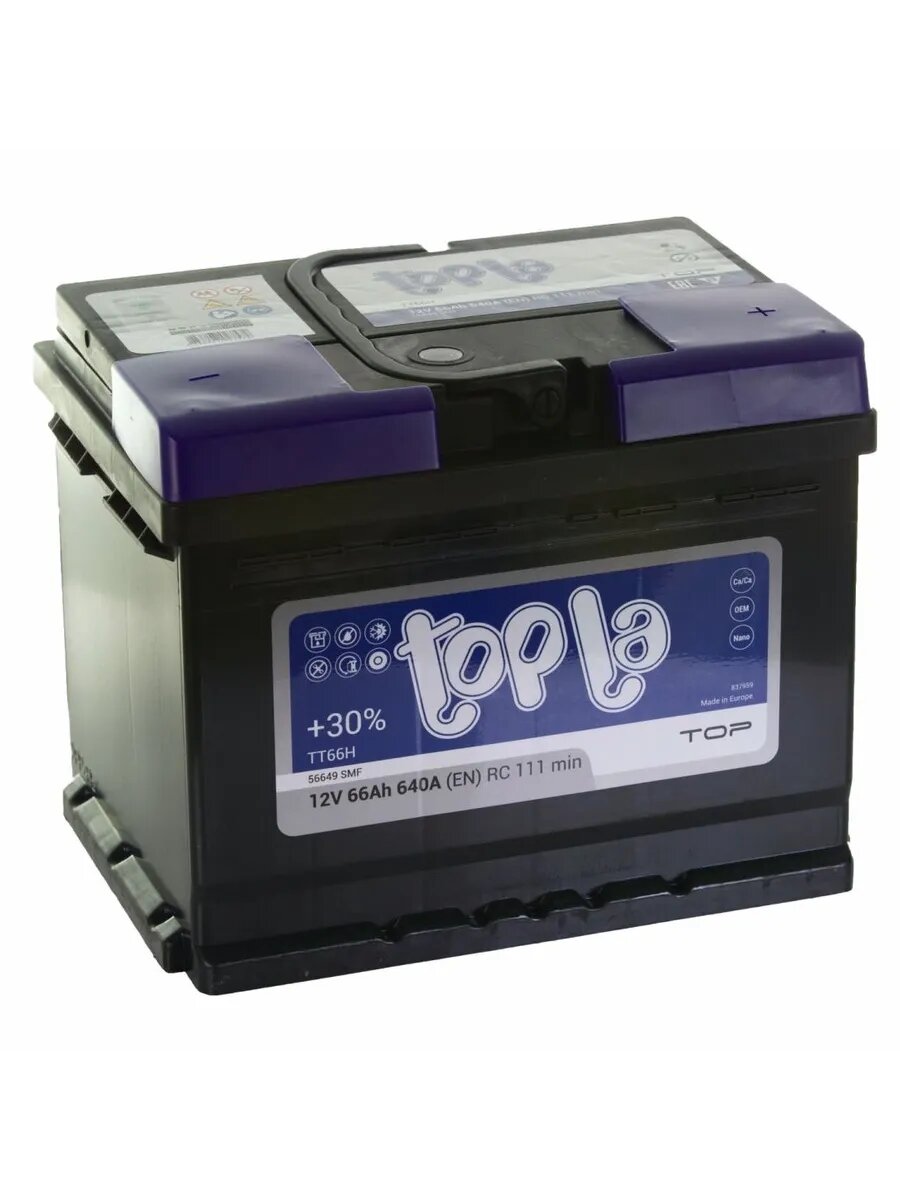 Аккумулятор TOPLA TOP 66R 12V 66Ач 640А 242x175x190 обр. пол.