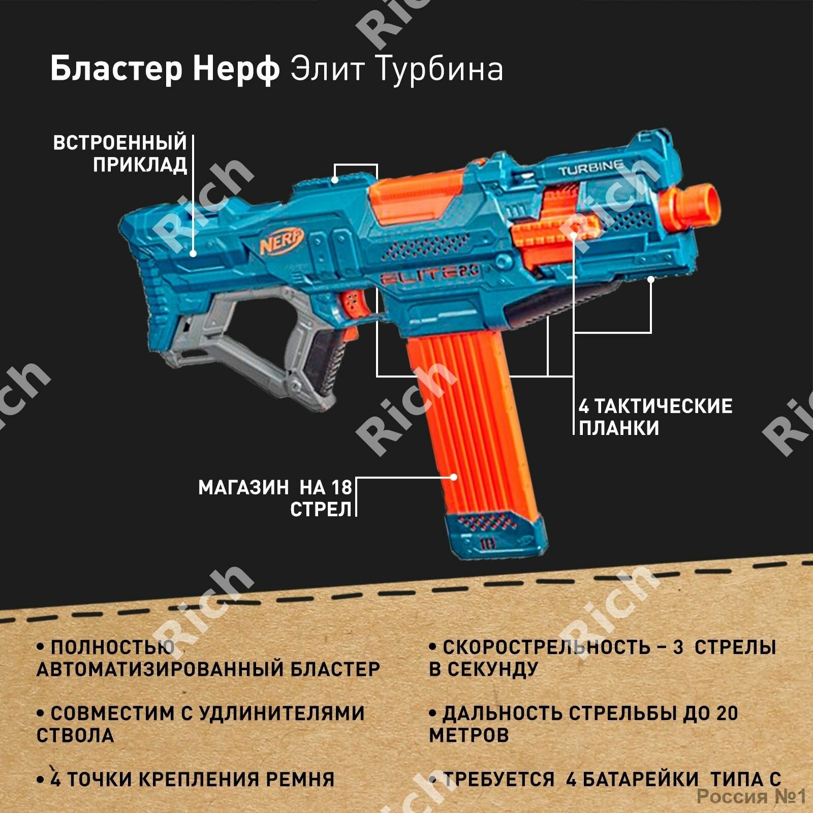 Автоматический бластер Nerf Elite 2.0 Turbine CS-18 мощный детский пулемёт для динамичных игр, идеальный подарок для мальчиков
