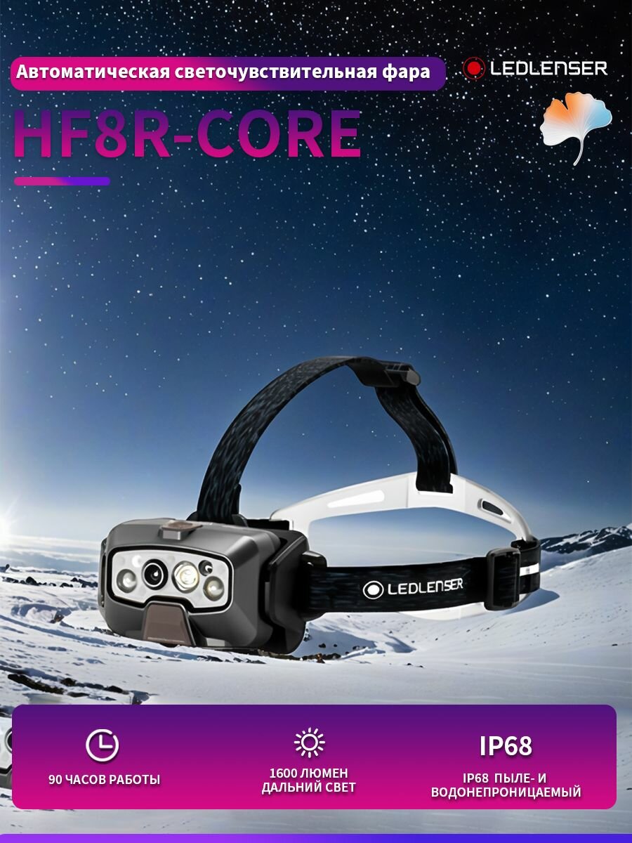 Светодиодный налобный фонарь LED LENSER HF8R Core бирюзовый