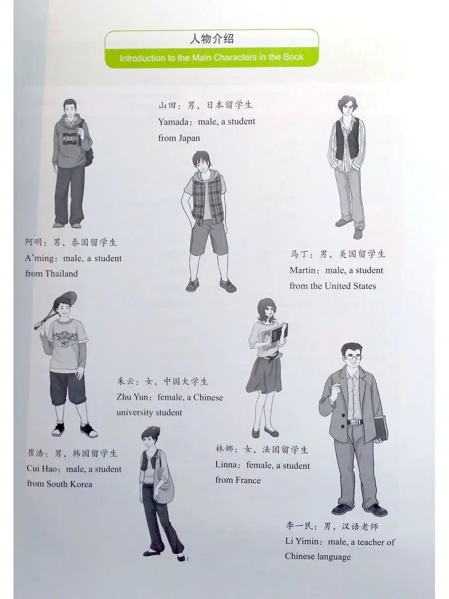 Учебник китайского языка Developing Chinese 2 Ed Elementary Comprehensive Course I — фото 1