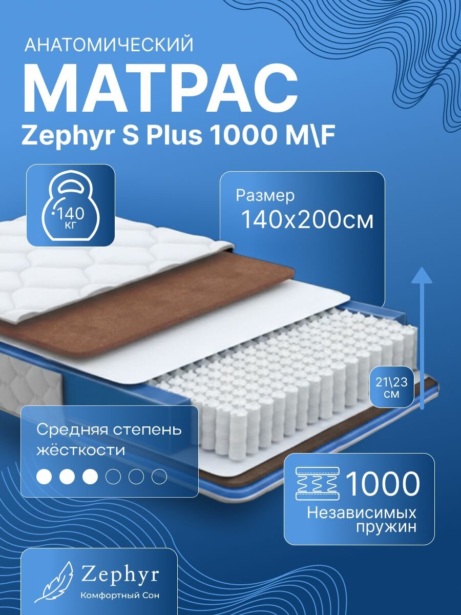 Матрас Zephyr S Plus 1000 M/F 140х200 Двусторонний, Анатомический, Пружинный