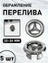 Оплачивайте позже