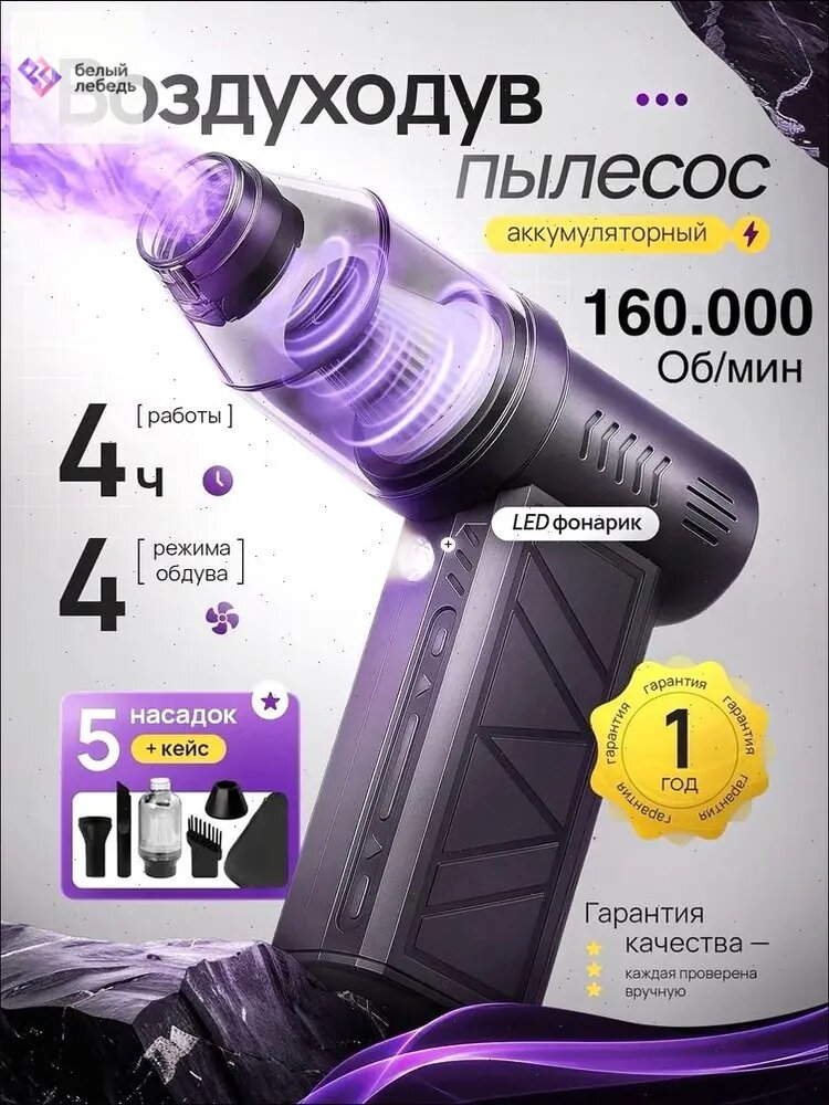 Воздуходувка пылесос турбо портативная аккумуляторная, Ветродуйка с функцией пылесоса / Воздуходувка для компьютера, Турбовентилятор