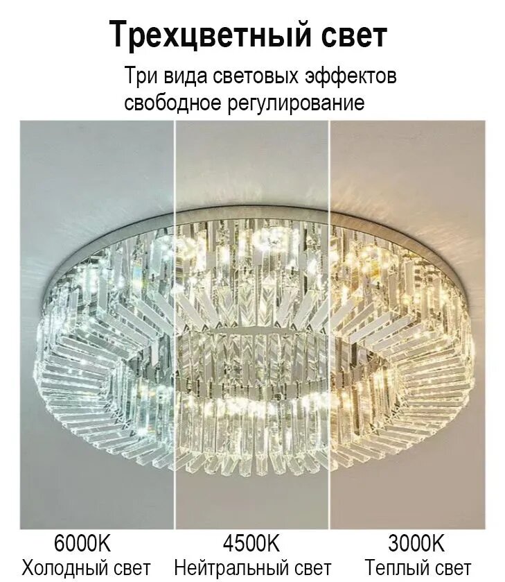 Хрустальный светодиодный светильник 60 Вт для гостиной, классический, потолочный, белый — фото 1