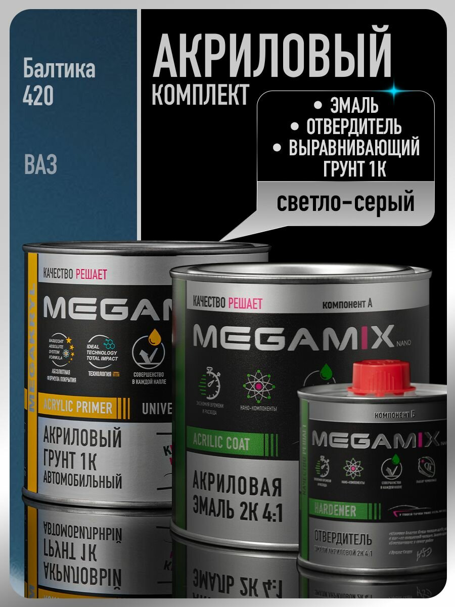 Комплект Акриловая краска автомобильная 2К , Балтика 420, 840мл + Отвердитель 2K 210 мл + Грунт акриловый 1К , светло-серый, 800 г