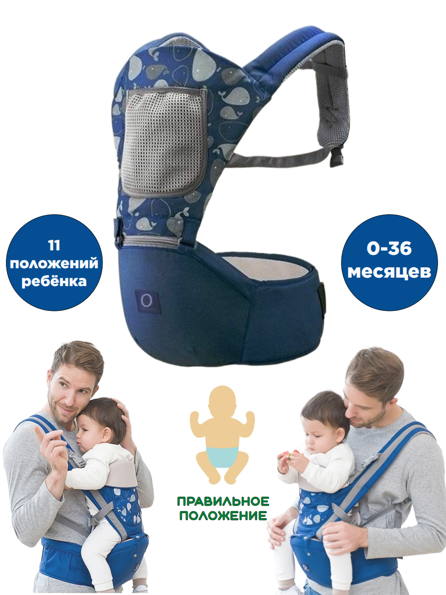 Эргорюкзак-кенгуру хипсит для переноски детей Aiebao (синий)
