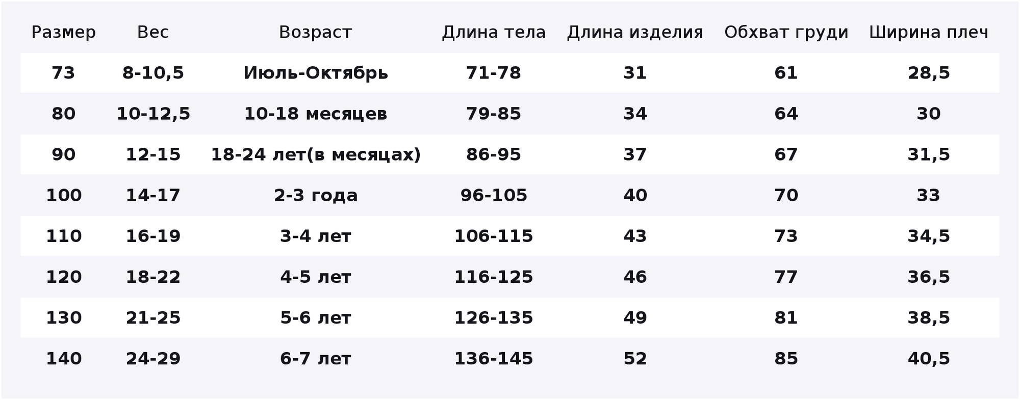 Майка CICIIBEAR, размер 80 — фото 1