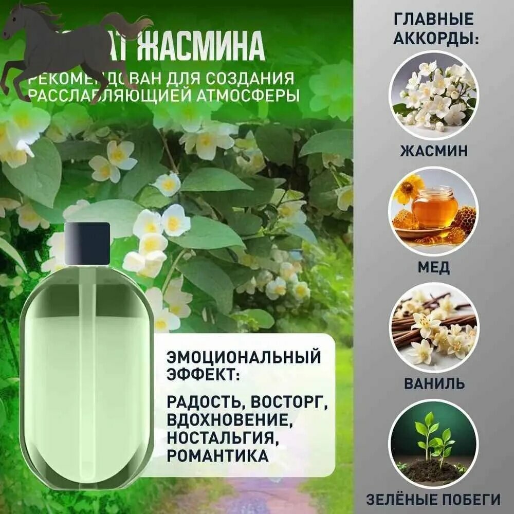 Наполнитель для ароматического диффузора — фото 1