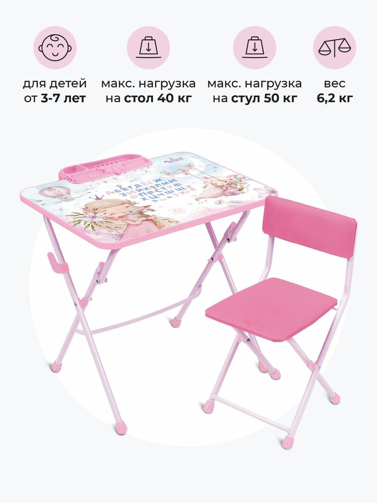Nika Комплект детской мебели