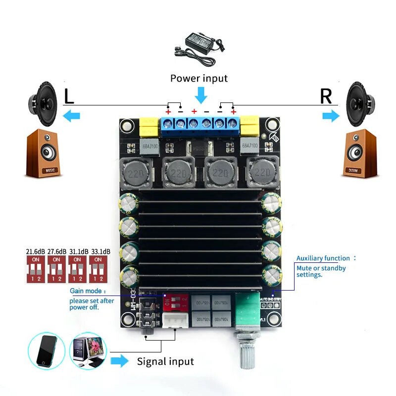 Усилитель Lenwaycn TDA7498 100Вт*2 2.0 канальный