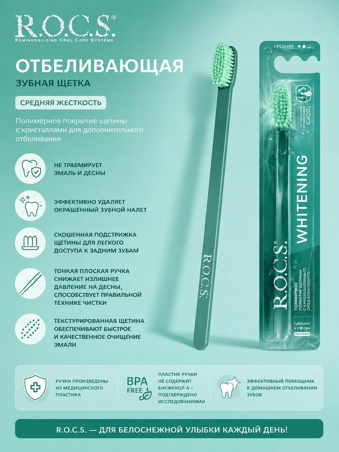 Зубная щетка R.O.C.S. Отбеливающая Средняя 1шт бирюзовая