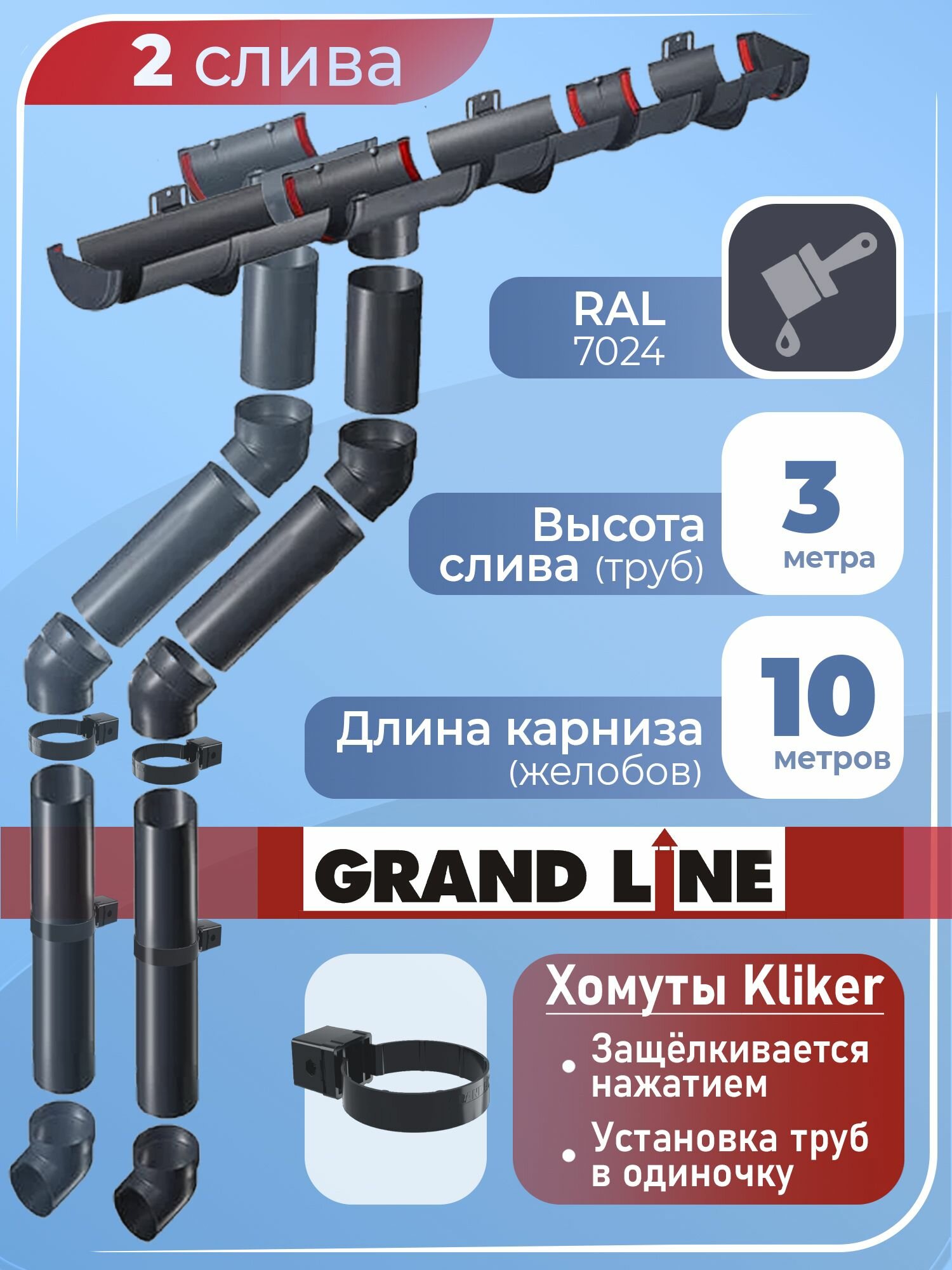 Водосточная система Grand Line 10 м ( 1,5 м+1 м ) хомут кликер графит RAL 7024 2 слива , водосток для крыши пластиковый Гранд Лайн ( 120 мм / 90 мм ) комплект элементов ПВХ