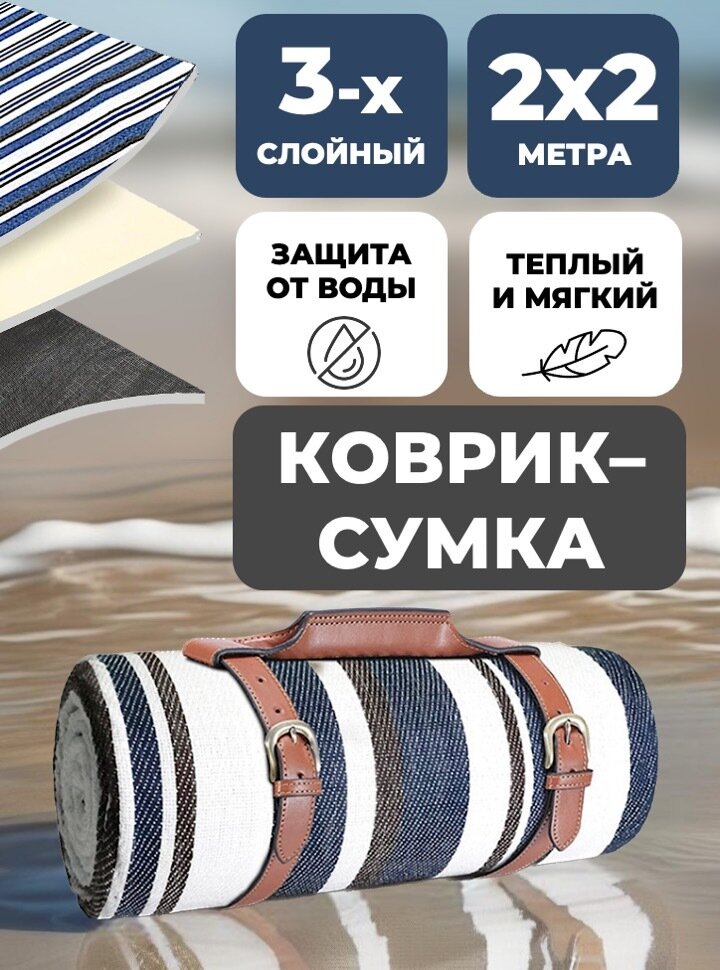 Покрывало-подстилка для пикника Skully Blanket 2x2m waterproof white-blu-grey