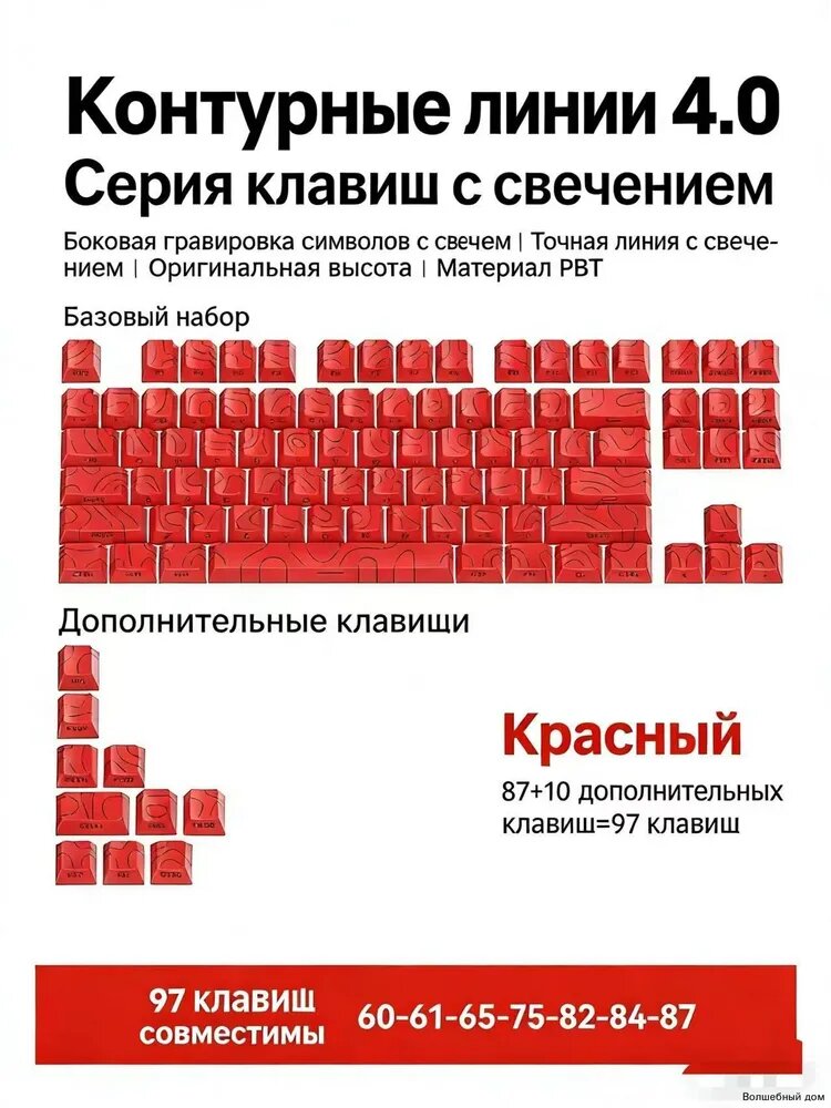 Кейкапы для механической клавиатуры набор клавиш OEM
