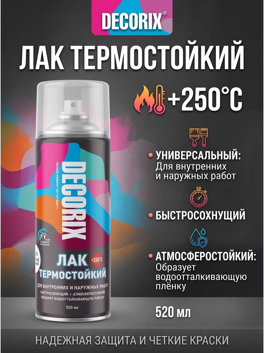 Лак термостойкий DECORIX