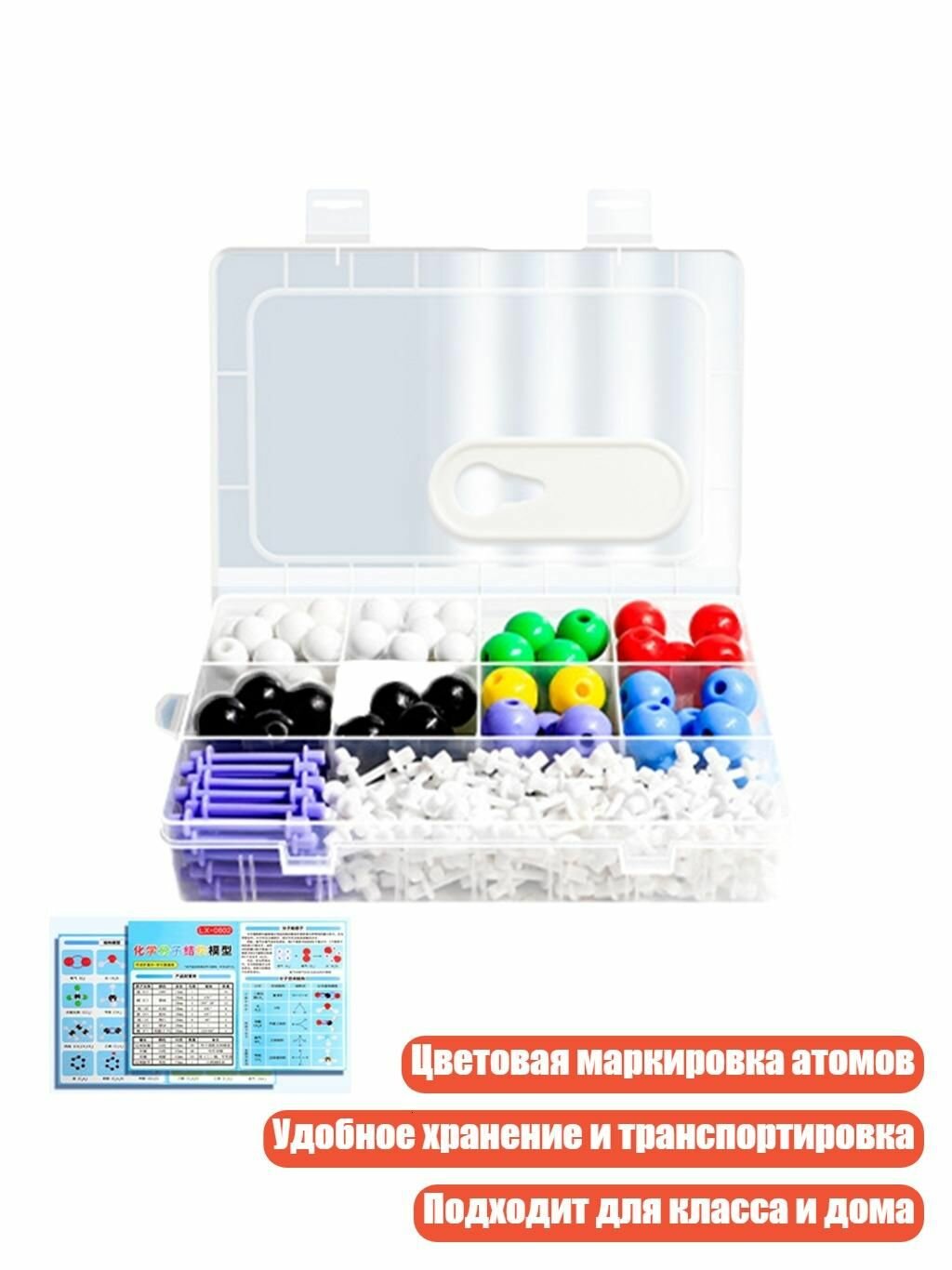 Молекулярные модели для химии с контейнером, - 2