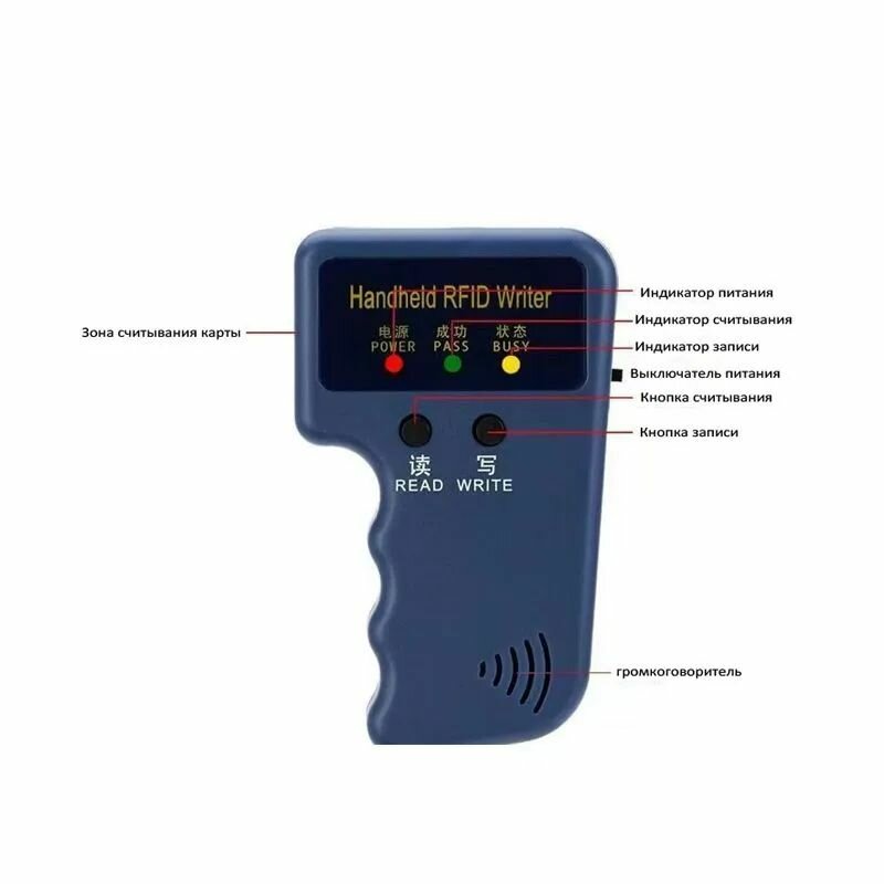 Дубликатор ключей домофона и магнитных карт универсальный / Копировщик дубликатор / Для копирования бесконтактных ключей и карт