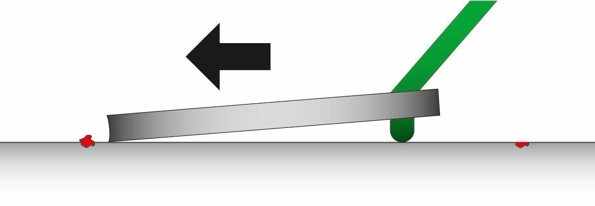 Каттер FESTOOL LZK-HM — фото 1
