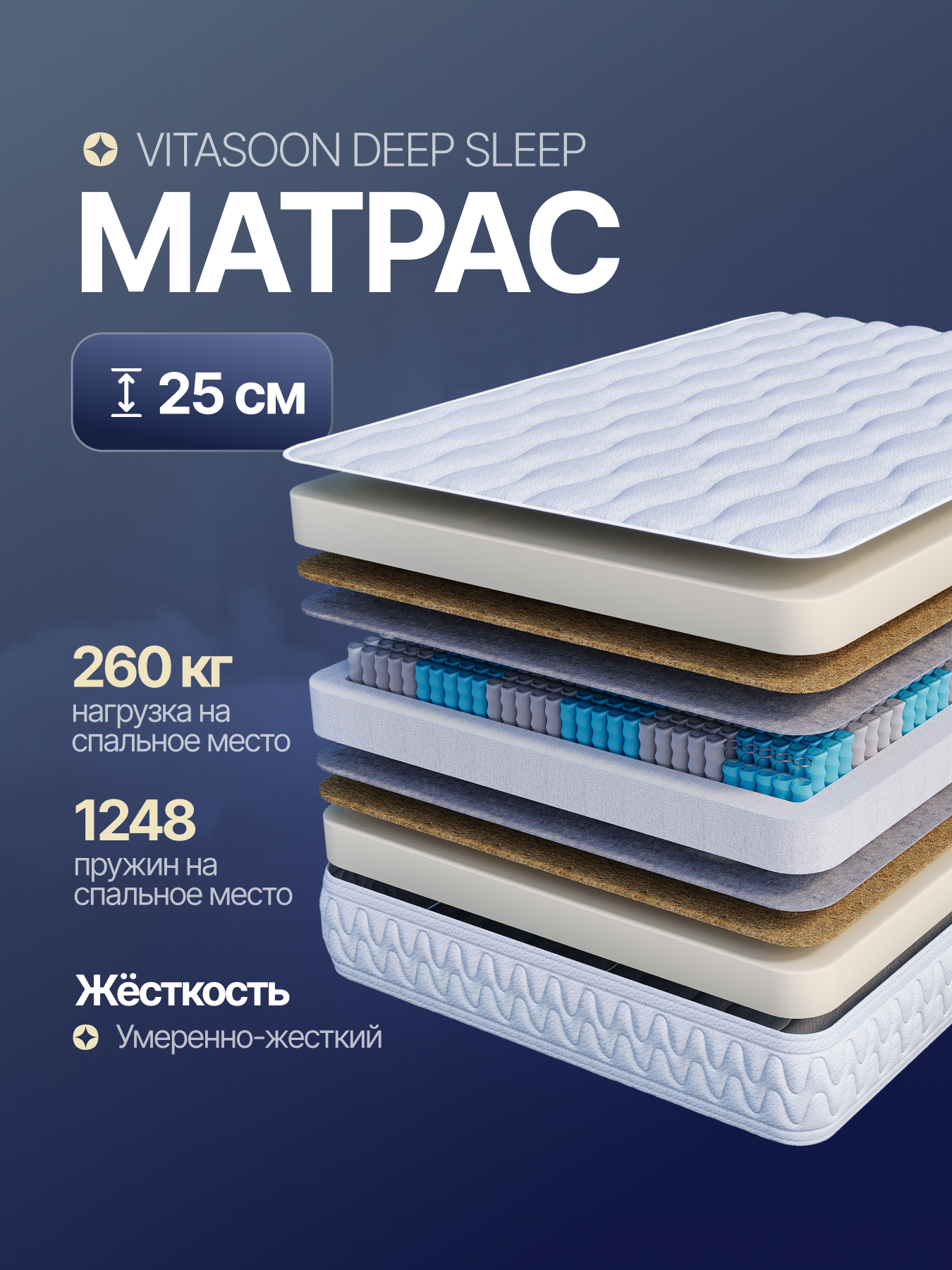 Матрас 80х190 ортопедический пружинный высота 25 см Vitasoon Deep Sleep детский односпальный