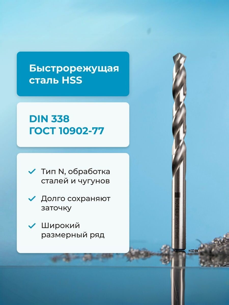 Сверло по металлу NORGAU Industrial, HSS спиральное правое с подточкой перемычки, DIN338, 6.3 мм