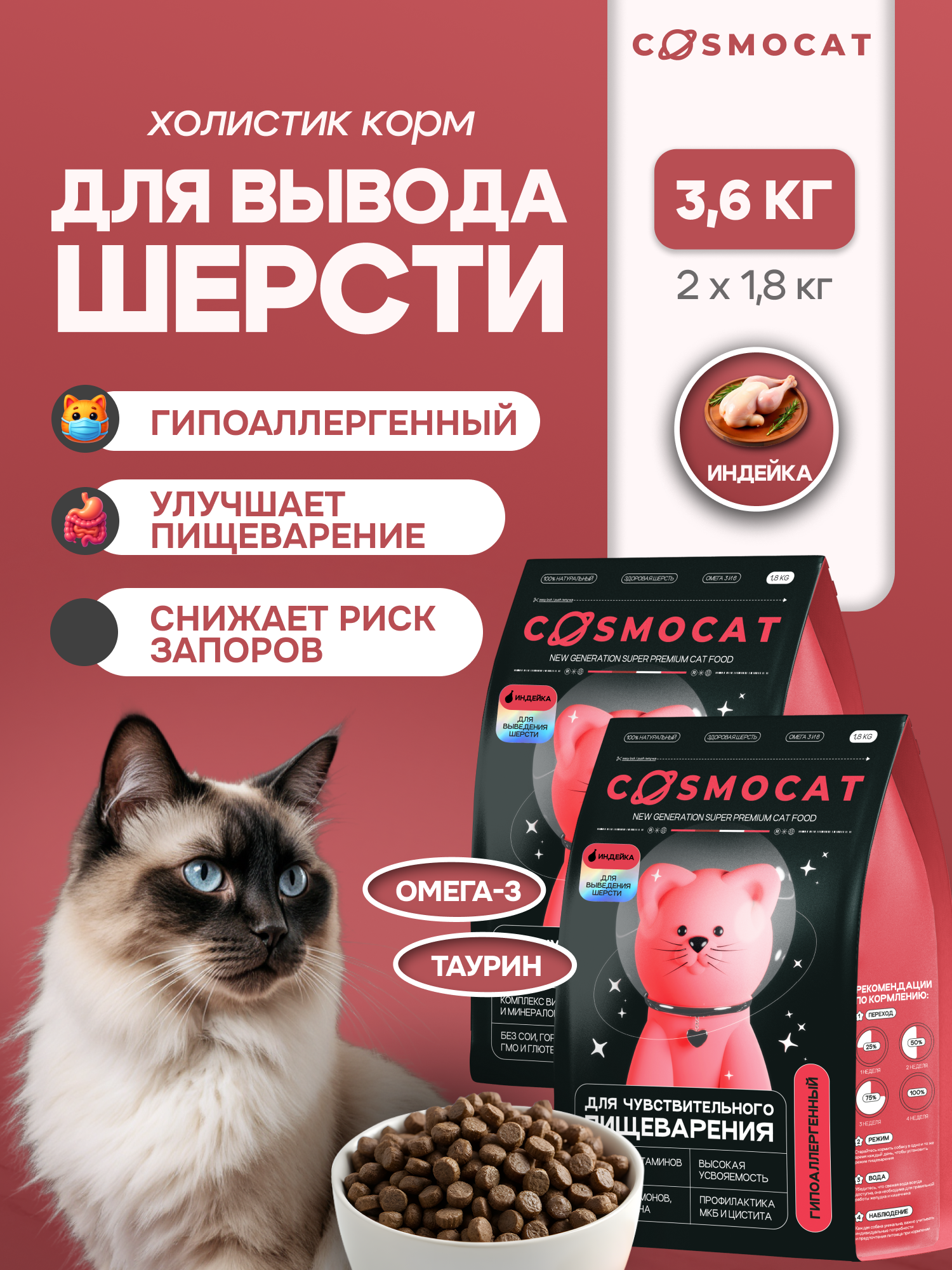 Корм для кошек сухой Cosmocat гипоаллергенный с индейкой для профилактики волосяных комочков 3,6 кг
