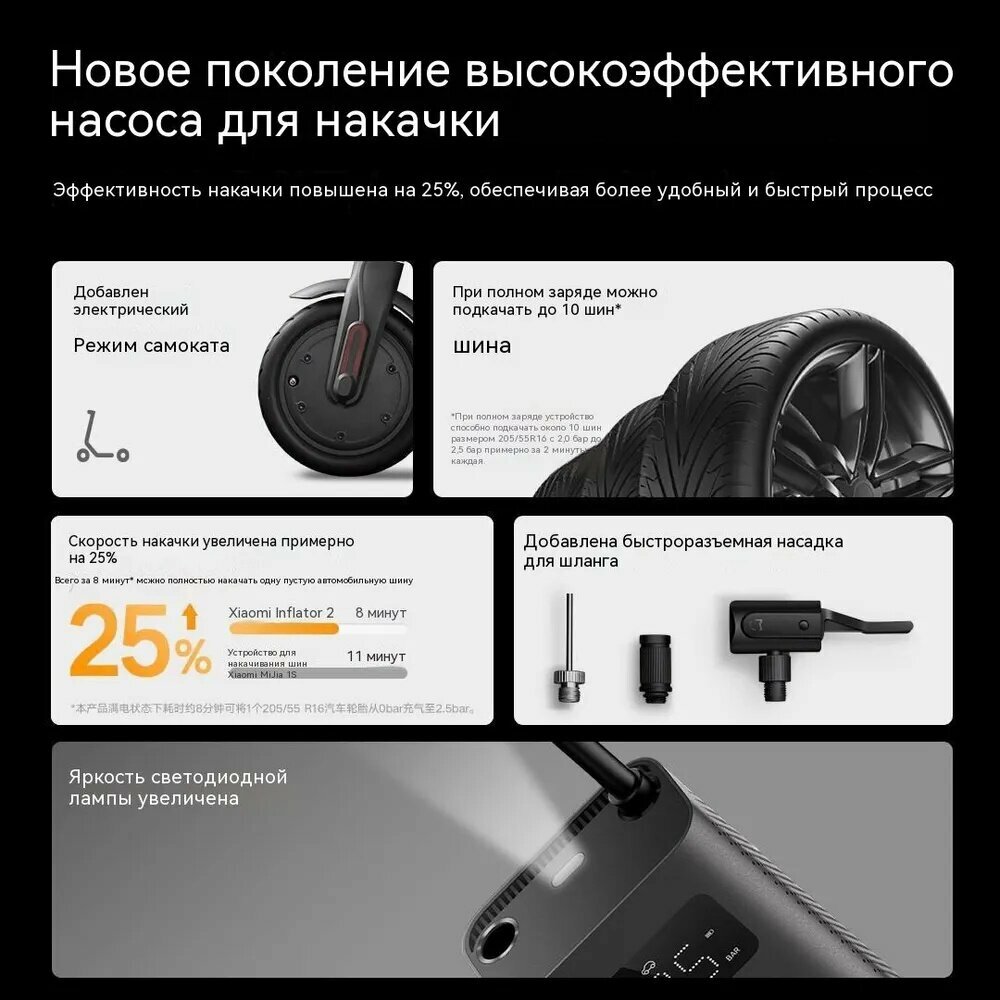 Электрический надувной компрессор предназначен для велосипедных шин, автомобильных шин и мячей со светодиодным дисплеем, способным быстро надуваться