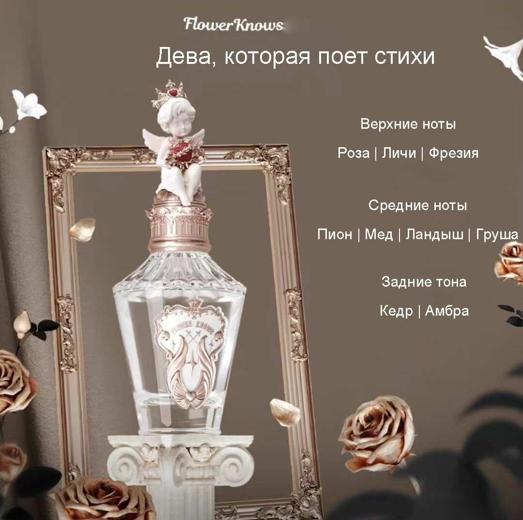 Flower KnowsСерия Маленький ангелCherub Collection, древесно-цветочно-фруктовый парфюм, подарки для девочек