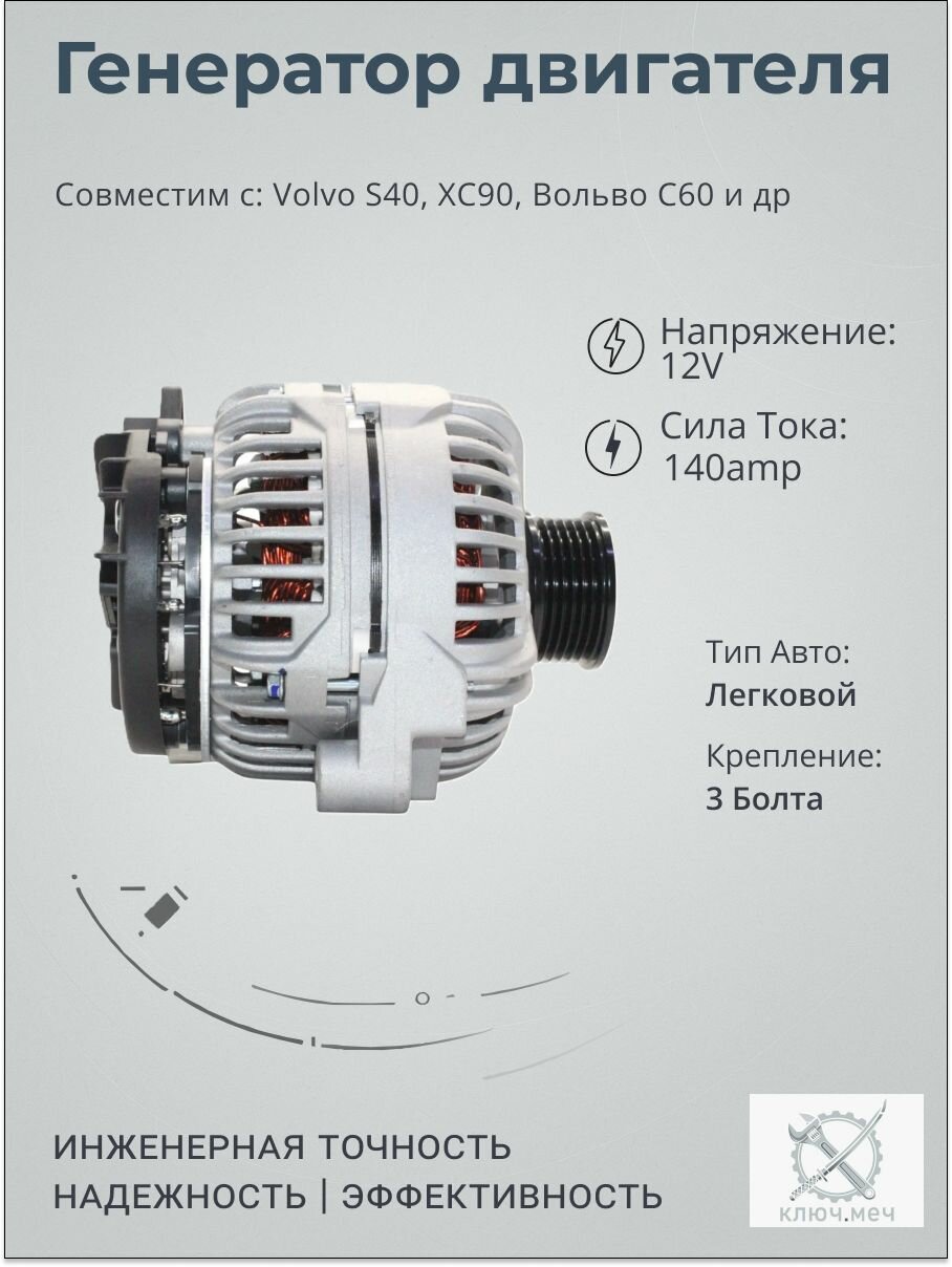 Генератор для Volvo S40, XC90, Вольво С60