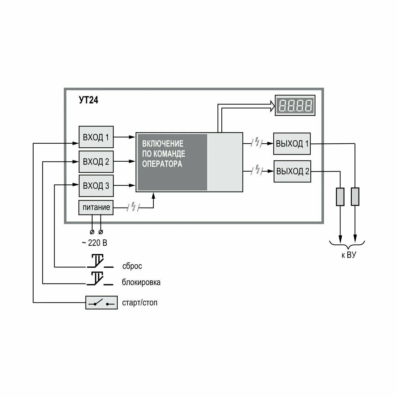 Микропроцессорное реле времени двухканальное овен УТ24-Щ2.Р