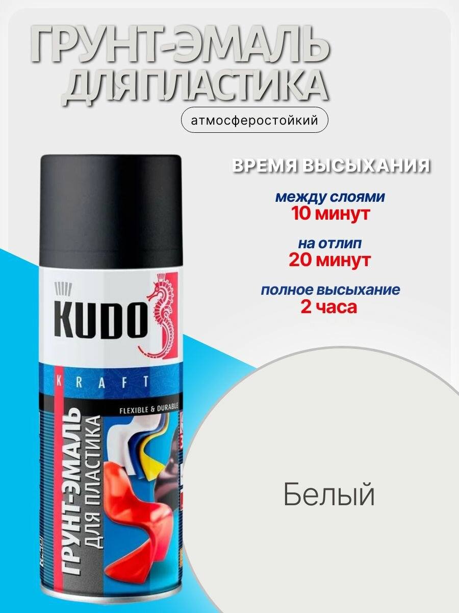 Аэрозоль KUDO грунт-эмаль для пластика быстросохнущая, Белая, 520мл
